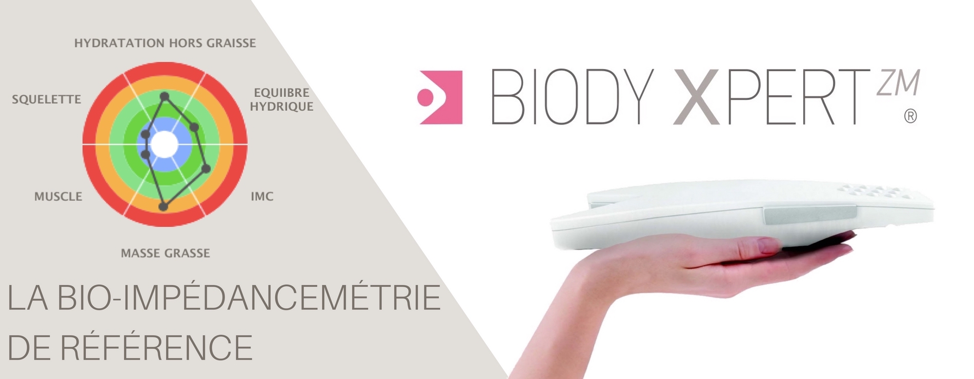 L'impédancemétrie multifréquence - Laurence Laluque